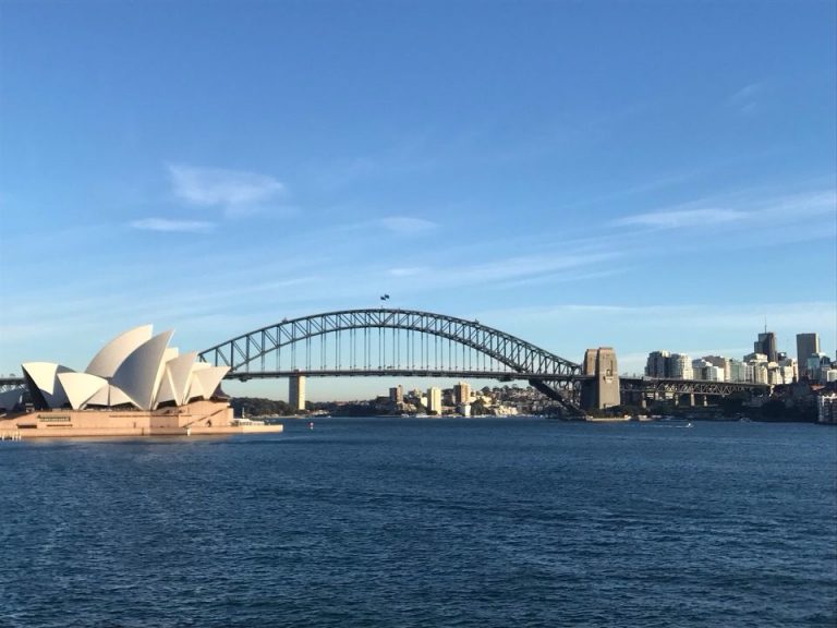 7 Days in Sydney Itinerary for Your First Visit